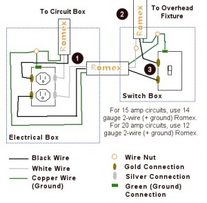 Rewire a Switch that Controls an Outlet to Control an Overhead Light or Fan
