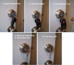 Quick Review: Kwikset’s New Smartkey Knob and Deadbolt